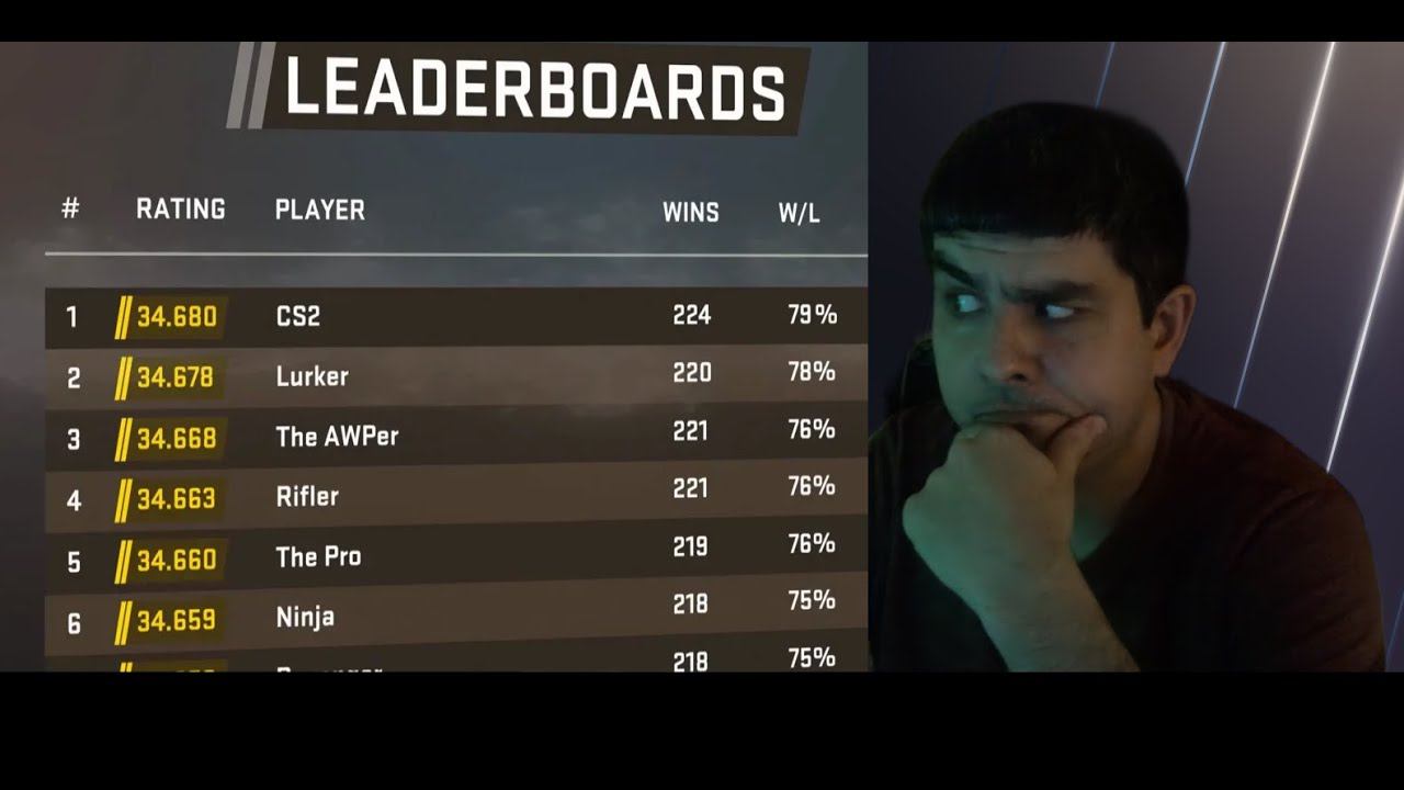 Премьер режим CS2: Cкозь слезы тиммейтов и ярость читеров