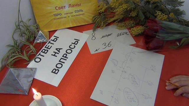 36 - ОТВЕТЫ НА ВОПРОСЫ. - Похудела на 10 кг. за 2 месяца без диет и спорта. Делюсь опытом.(08.03.24)