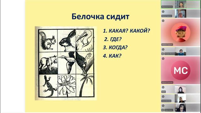 Русский язык 6 класс урок2. Минигруппы. ОУ 10.09.2023