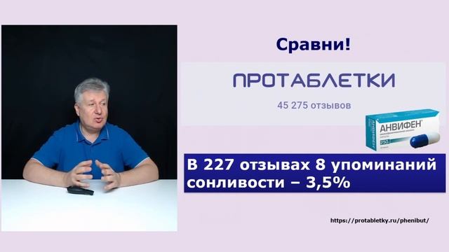 Транквилизаторы у сердечников