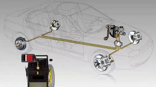 Промывка тормозной системы