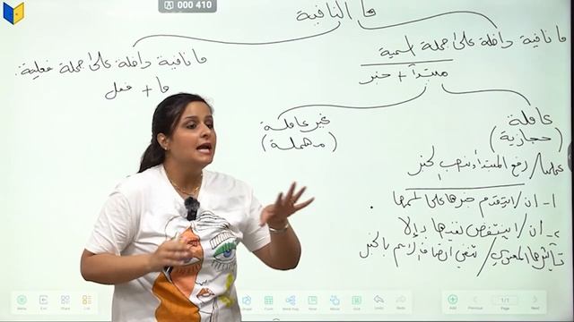 النفي م5 ( ما النافية )