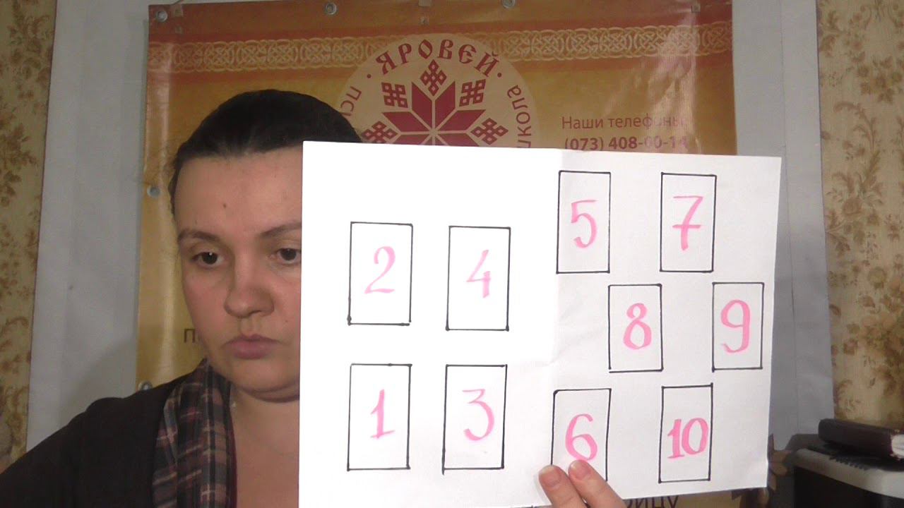 «Расклад Таро ЛАДОСВЕТ» (качество+)