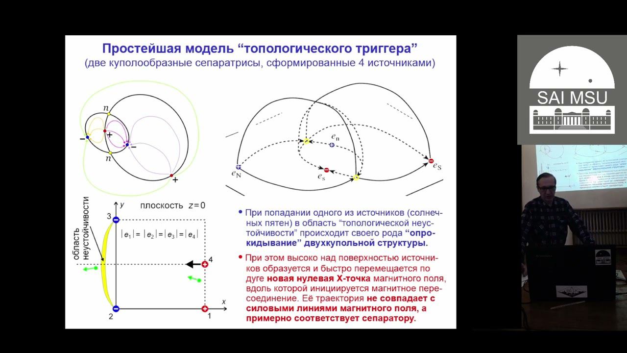 Ломоносовские чтения 2024