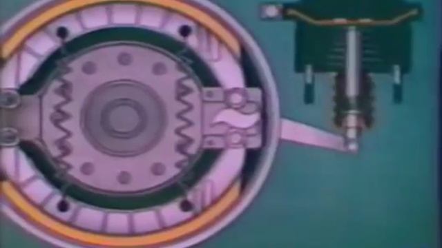 Тормозные системы