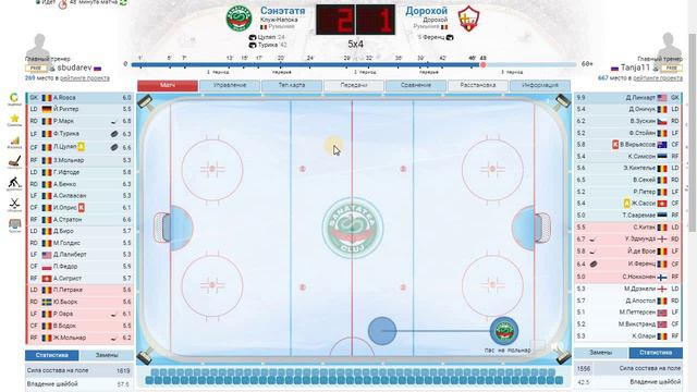 Вратарь сделал всё что смог. Хоккей