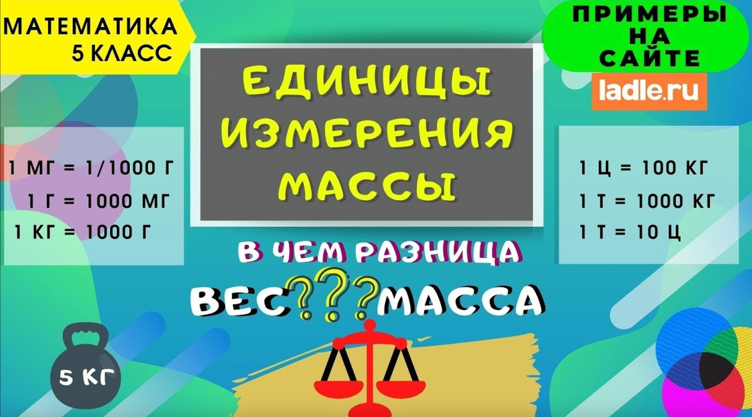 Единицы измерения массы. Как грамм перевести в килограмм. Масса, вес, их разница. Математика 5 класс