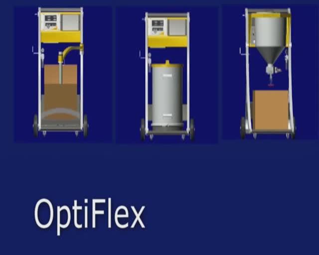 ITW GEMA OPTIFLEX серия ручных установок порошковой окраски