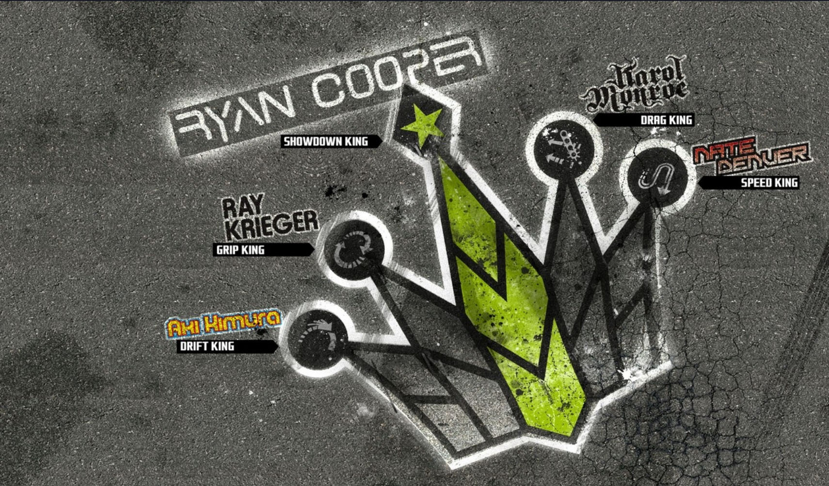 Need for Speed ProStreet | # 7