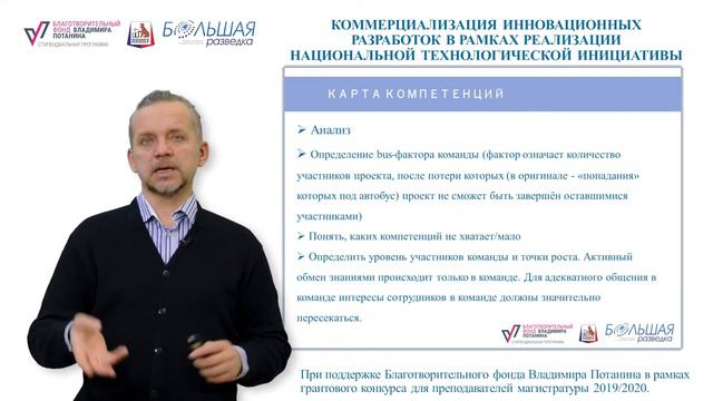 10.2 Формирование и развитие команды. Часть 2