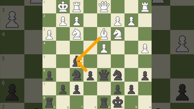 Как составить план