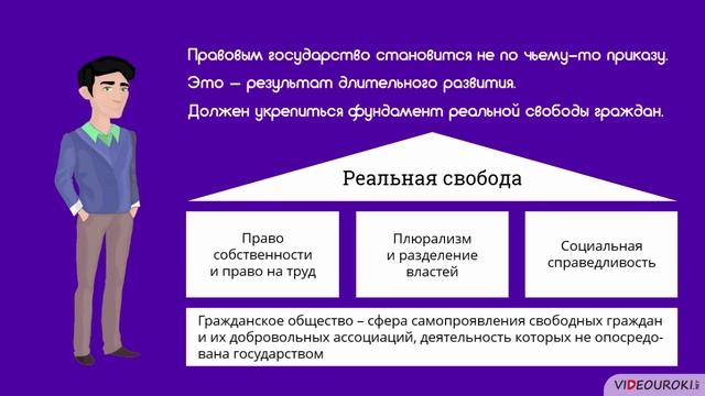 20.2. Проблема формирования прав. гос-ва в РФ