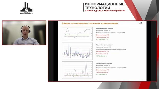 Карбасов Дмитрий Олегович ИТ Металл 2021.mp4