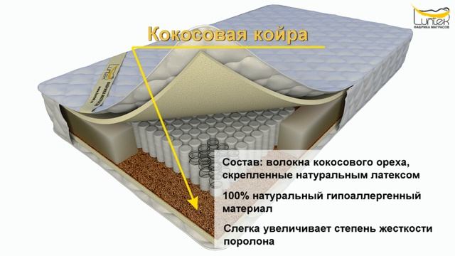 Матрас Patriot Standart 625 _ Патриот Стандарт 625