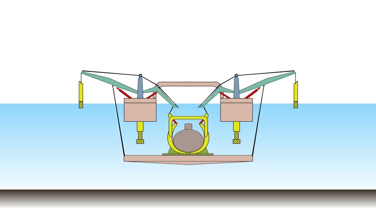 Визуализация принципа действия
