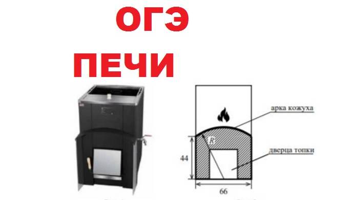 Разбор ОГЭ. Печи