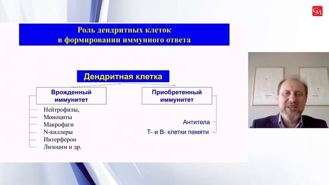 Иммунопрофилактика инфекций органов дыхания в условиях пандемии Covid-19.mp4