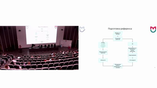 08 Перевод биоинформатических решений в NGS-лаборатории на сборку генома человека hg38.