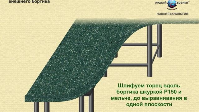 Изготовление внешнего бортика. GraniStone -- жидкий гранит. Новая технология.mp4