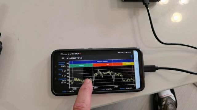 Как подключить два репитера на одну антенну