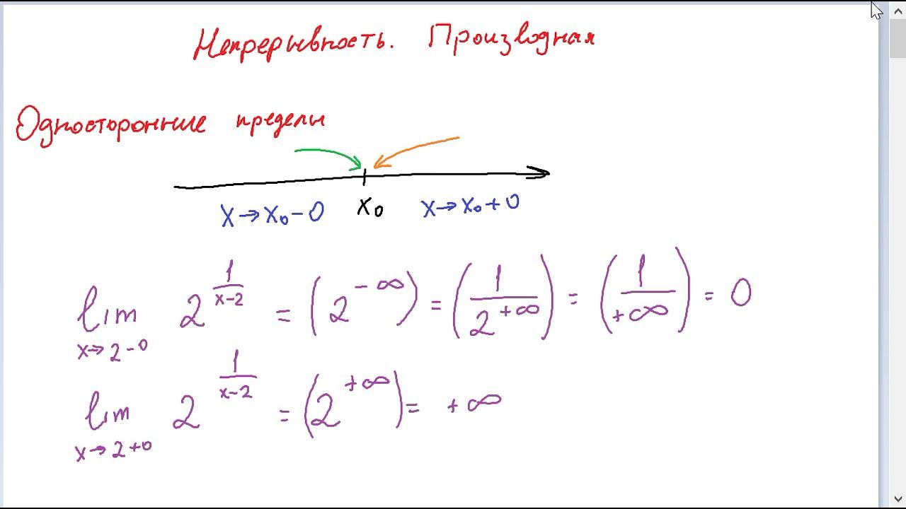 МА-3 (1 курс) Непрерывность. Производные (231-32х)