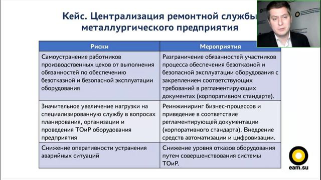 Централизация ремонтной службы металлургического предприятия