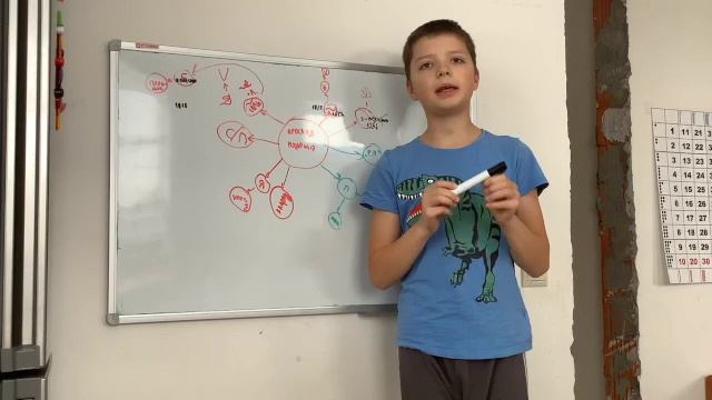 Видеоурок 7. Русское государство при Ярославе Мудром