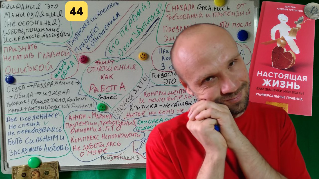 ✅Как построить настоящие крепкие любовные отношения. ФактКарта по книге Курпатова "Настоящая жизнь"