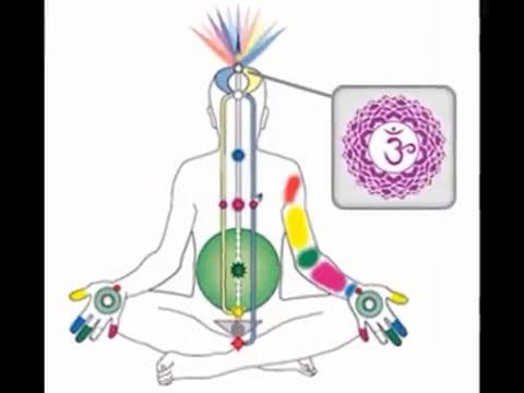 Raag Darbari - Raga pour Sahasrara chakra - Music - Meditation - Relaxation - Sahaja Yoga