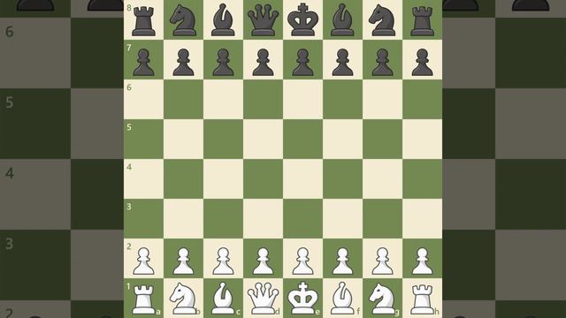 22. Развитие фигур