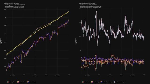 Binance testnet, high risk config, slow, account_info metrics, 1.3M-2.5M