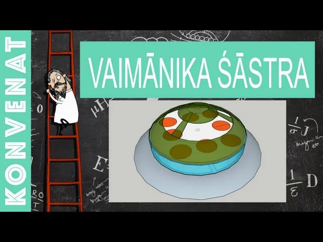 Vaimānika Śāstra