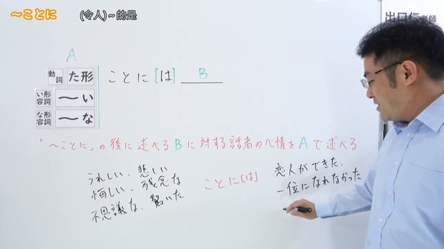 25.【Ｎ２文法】～ことに