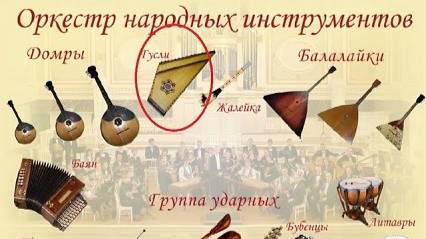МУЗЫКА. ИНСТРУМЕНТЫ. ОРКЕСТР. РУССКИЙ НАРОДНЫЙ. ГУСЛИ.