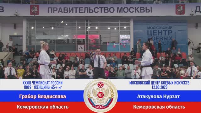 П 092  Грабор Владислава (Кемеровская область) - Атакулова Нурзат (Кемеровская область)