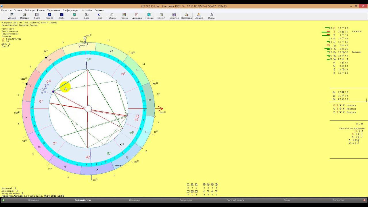 Эмиграция в натале   как поможет Повозка
