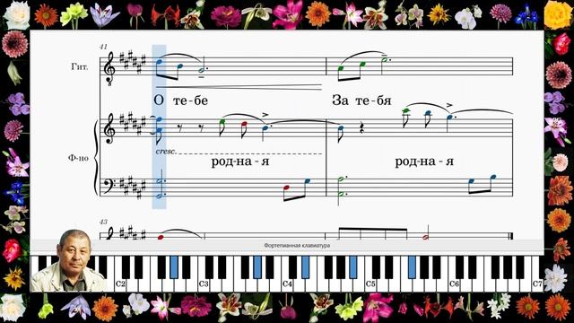 Абстракт D#m Родная