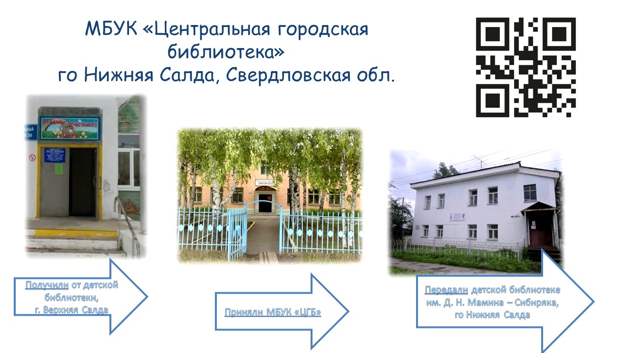 Хранители тайн