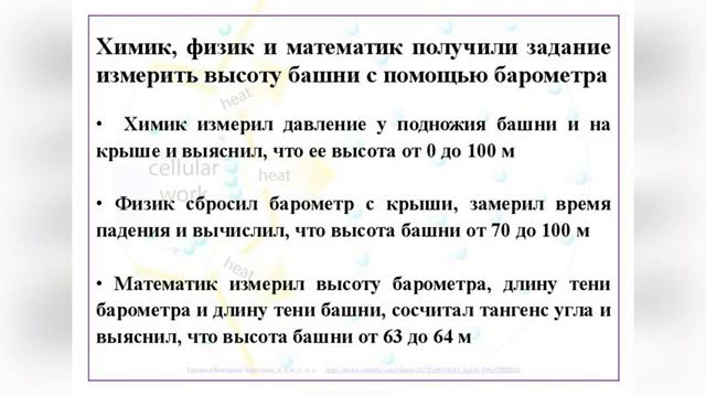 День Химика 2024