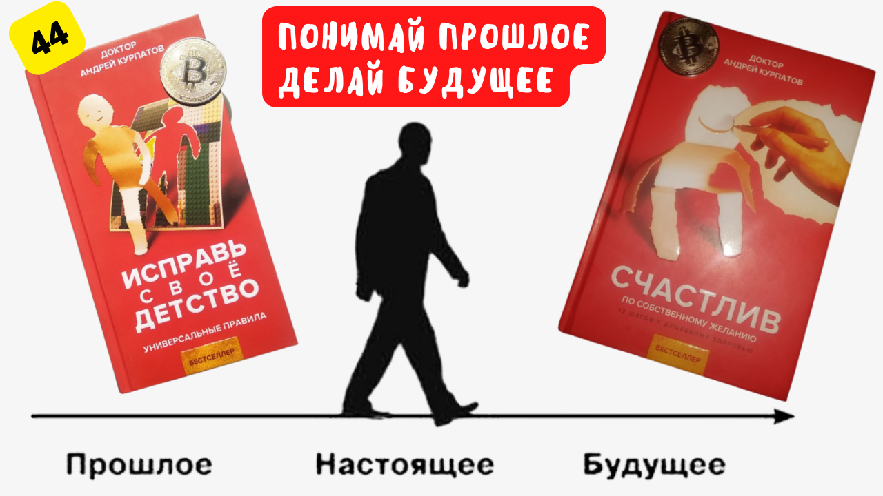✅ Нужно знать причину своего поведения! Но нам жизненно важно нести ответственность за своё будущее