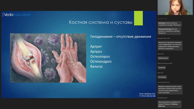 Ароматерапия