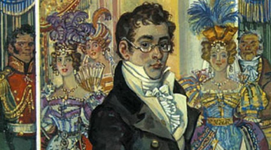 "Горе от ума" А.Грибоедов.Конфликт комедии.Рассказывает Пономарева Ульяна