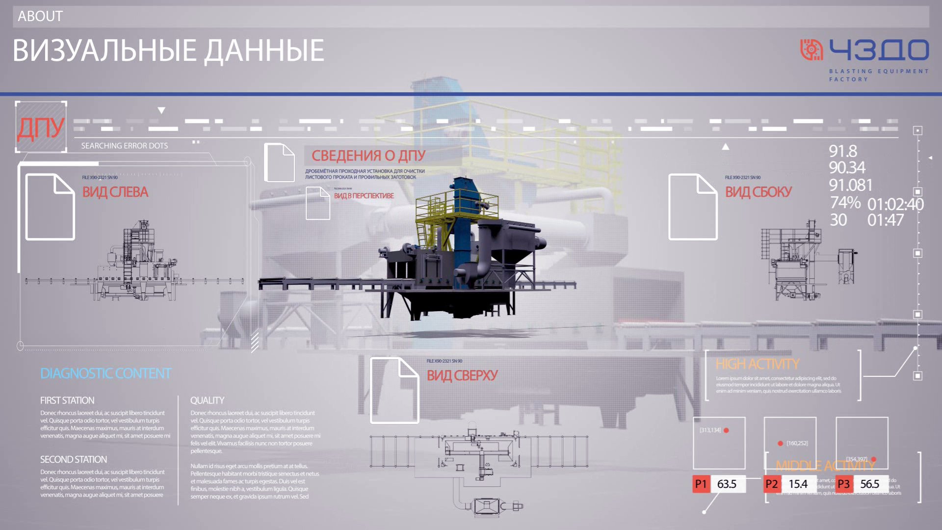 Изготовление и поставка. ЧЗДО