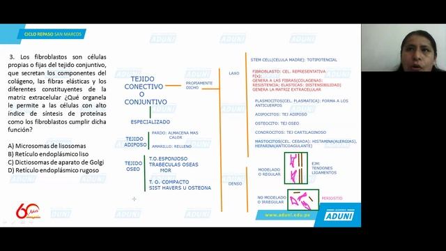 San Marcos REPASO 2021 | Semana 06 Biología Parte 02