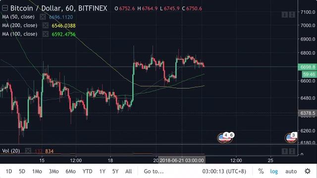 Обзор на сегодня - 21 июня 2018.mp4