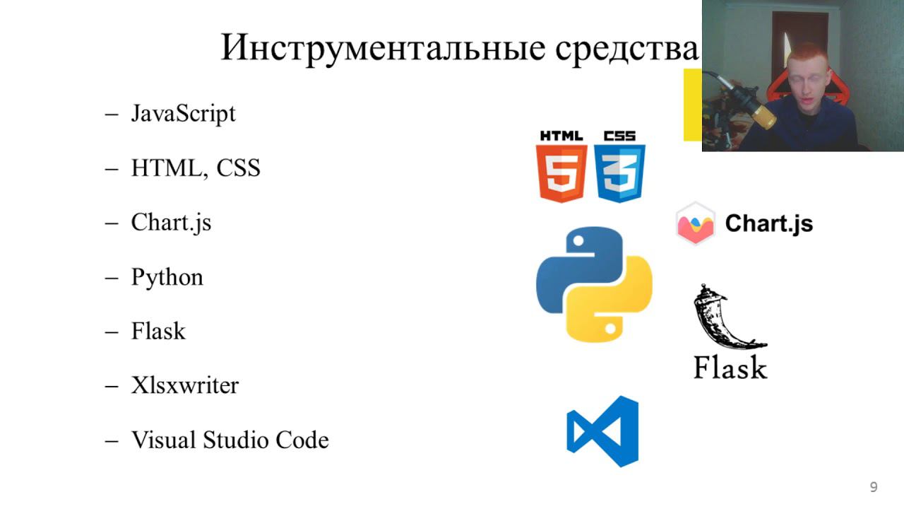 Шумилов Александр Владимирович, группа 4-42