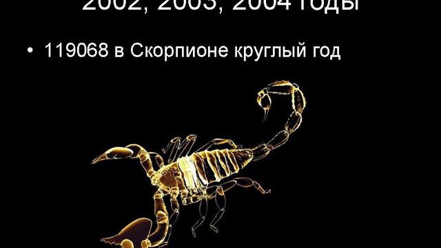 Где у вас планета 119068