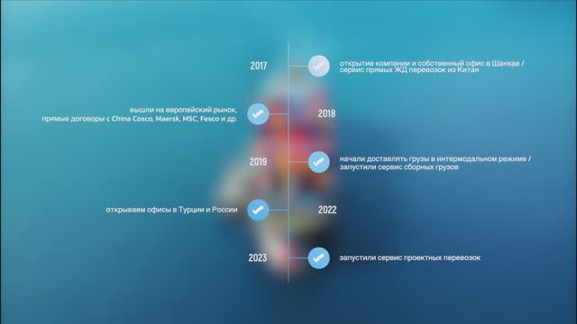 TransRussia 2024 - стендовая графика