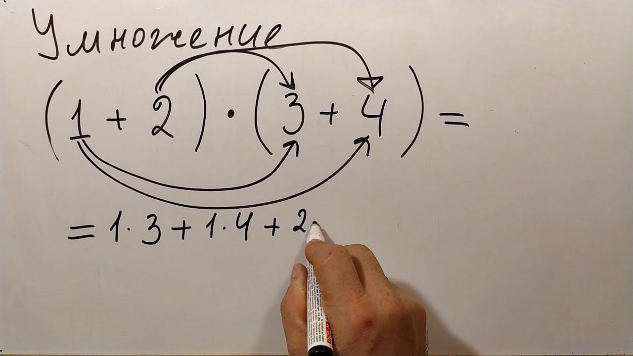 Раскрытие скобок (6, 7 классы)