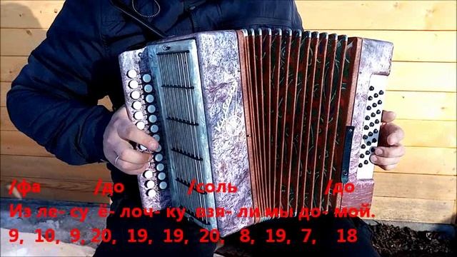 Маленькой ёлочке холодно зимой